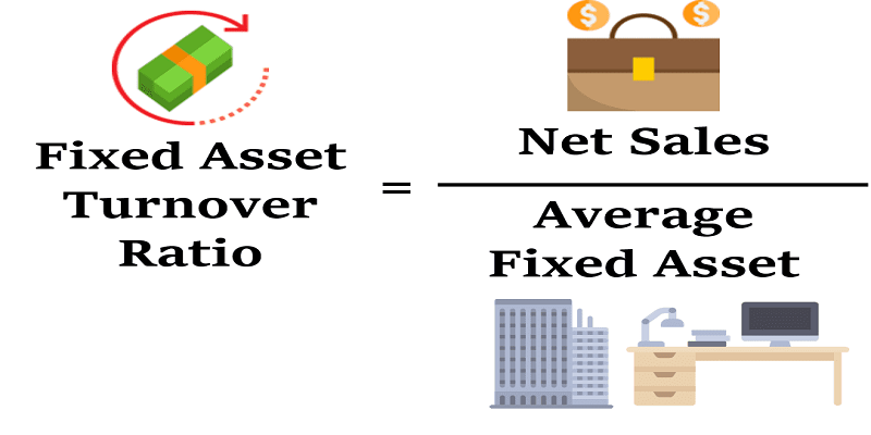 fixed-assets-turnover-ratio-formula